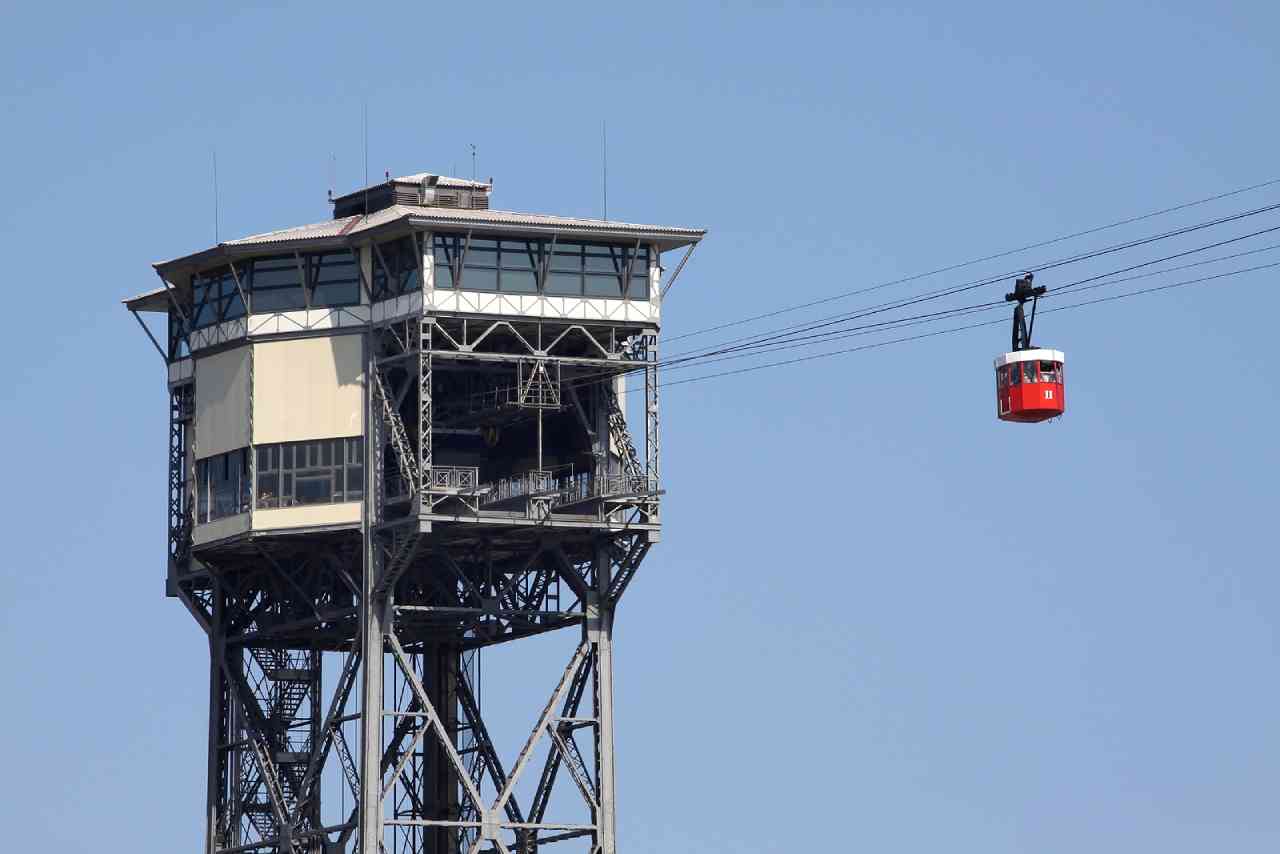 Barcelona's Port Cable Car - Hallo Barcelona